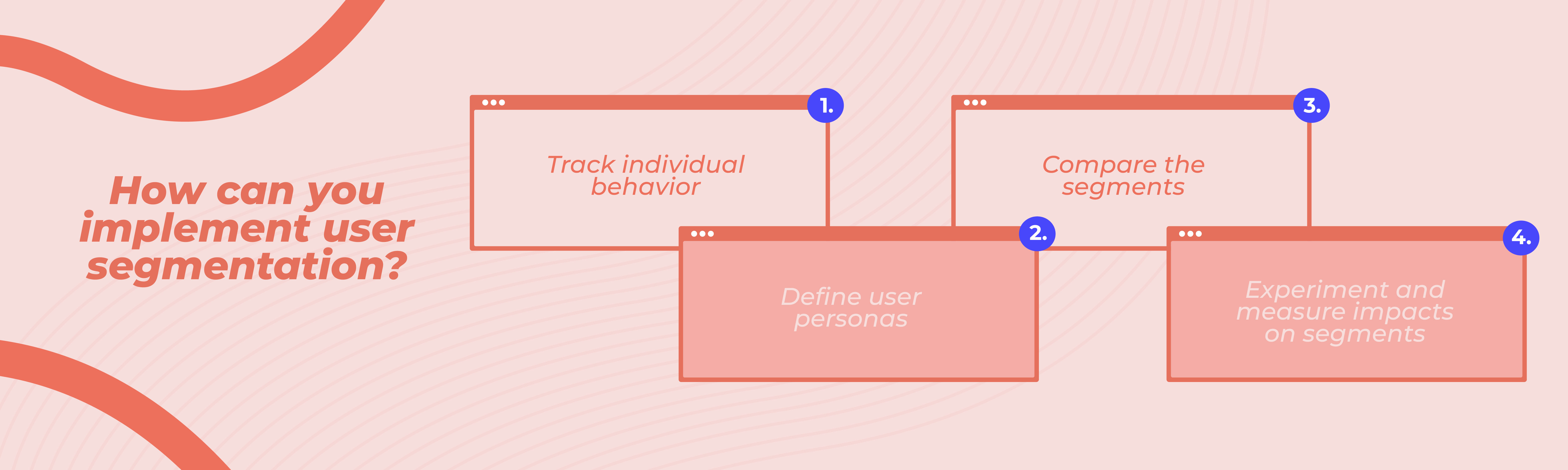 What is User Segmentation? A Guide For 2023 | AppFlows